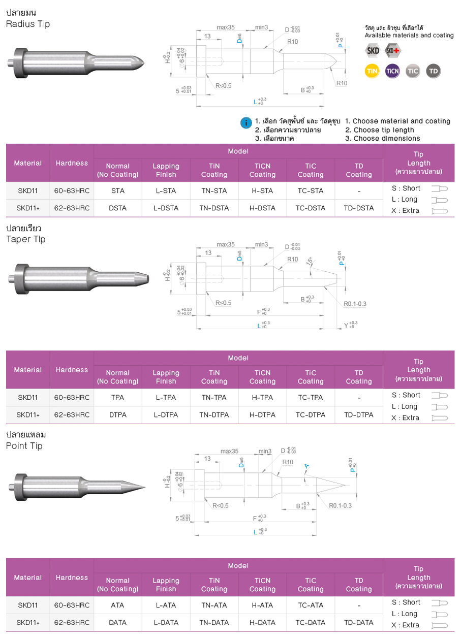 Pilot Punch With Dowel Hole Pilot Punch With Dowel Hole for metal ...