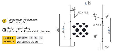 Oil Free Flange Bush - Oil Free bush flange type 25FSBW