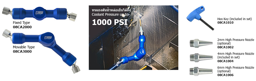 แขนฉีดน้ำแรงดันสูง - แขนฉีดน้ำหล่อเย็นแรงดันสูง NOGA สามารถเข้าถึงจุด ...