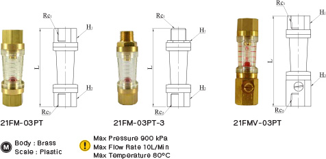 Water Flow Meter 3/8PT thread check flow of water in injection mold