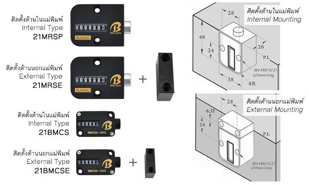 Mold Shot Counter - Mold Shot Counter for tracking the number of use of ...