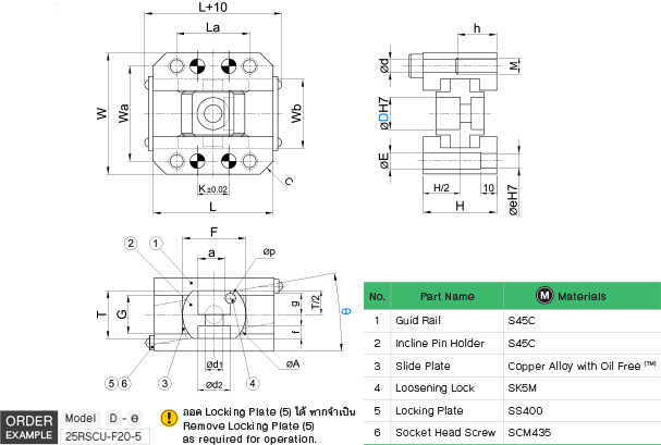 คอมแพ็คสไลด์ยูนิต รุ่นตายตัว Compact Slide Unit for Loose Core(Fixing)