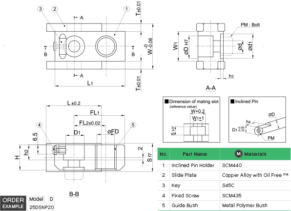 Slide Core Guide Parts (Fixed Type) Oil Free slide core for Mold