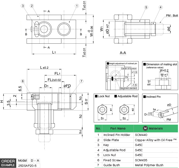Slide Core Guide Parts (Adjustable Type) Oil Free slide core for Mold