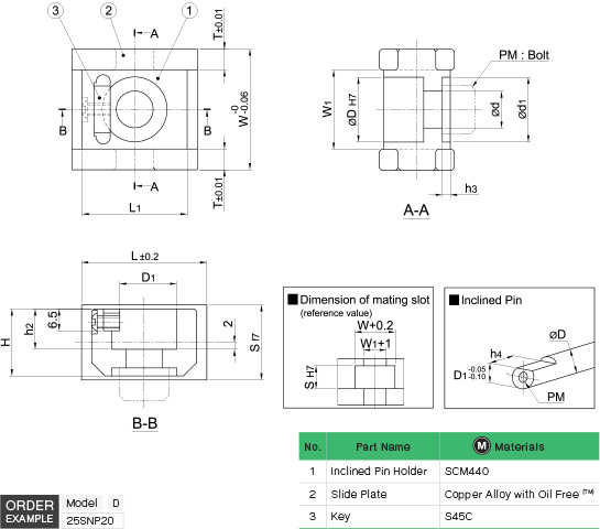 Slide Core Guide Parts (Fixed Type) standard slide core for Mold