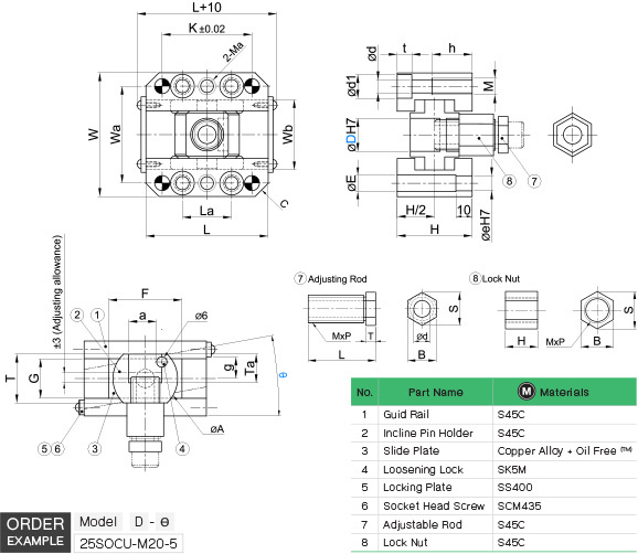 Slide Unit for Loose Core (Adjusting Type) slide core for Mold