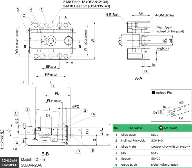 Support Guide Pin Slide Core Guide Units (Fixed Type) for mold