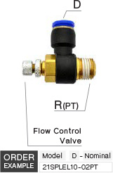 Flow Control Valve Air Fitting male thread pneumatic one touch fitting