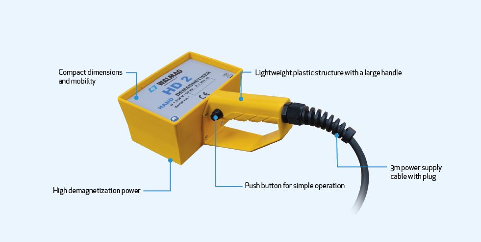 เครื่องล้างอำนาจแม่เหล็กมือถือ แรงสูง ล้างอำนาจแม่เหล็ก ของขนาดใหญ่