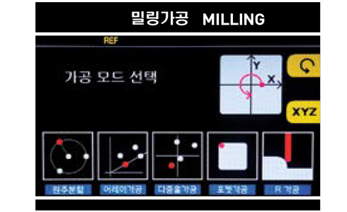 LCD Digital Read Out (DRO) JENIX for linear scale measurement